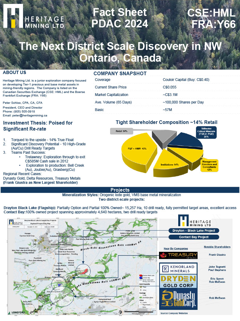 Fact Sheet - Heritage Mining